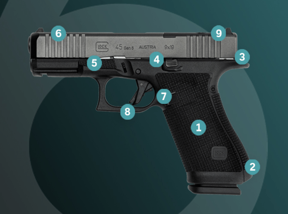 GLOCK Gen 6: Real Upgrades, Not Just Hype