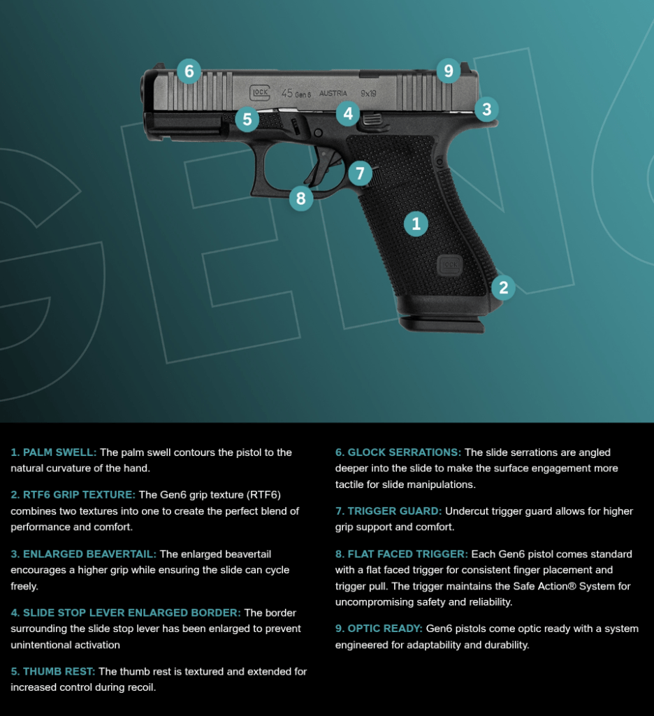 GLOCK Gen 6: Real Upgrades, Not Just Hype
